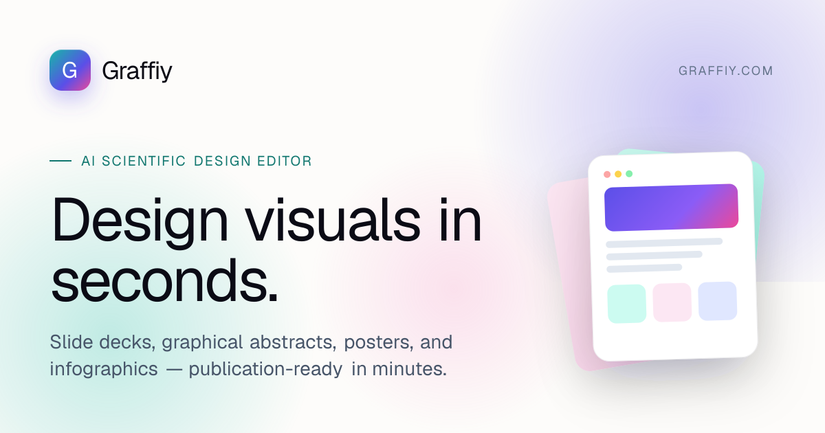 Scientific Poster Design Guide 2026 | Graffiy